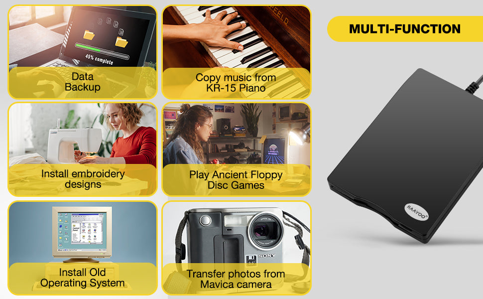 D001 Floppy Disk Reader – RAAYOO